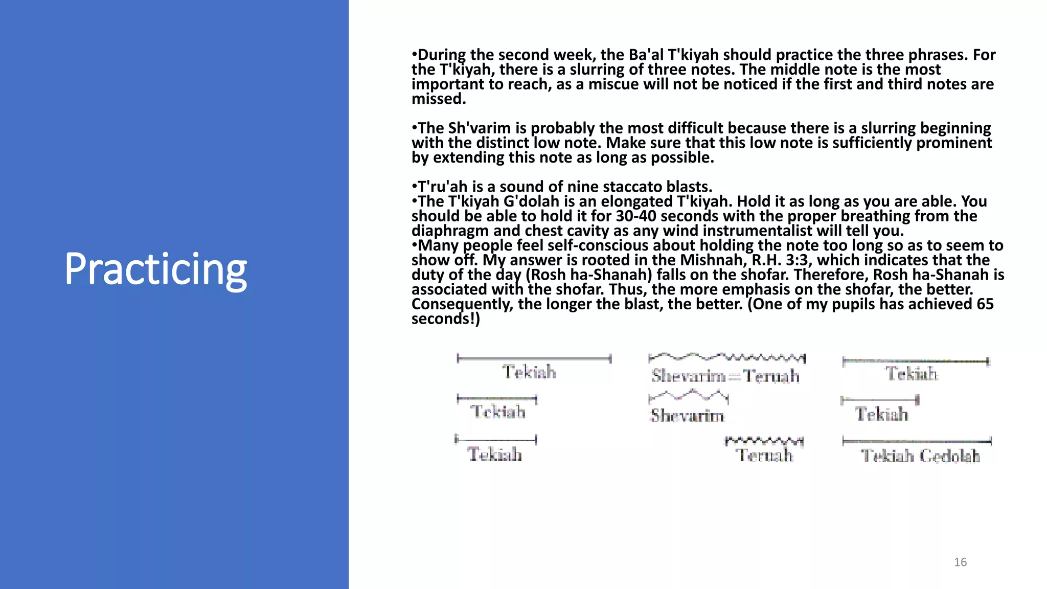 Shofar history and technique | PPTX