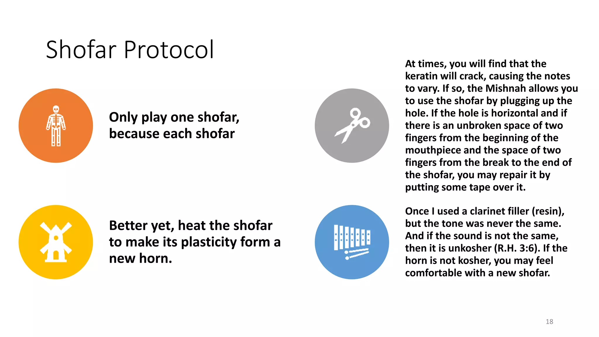 Shofar history and technique | PPTX