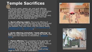 Shofar history and technique | PPTX