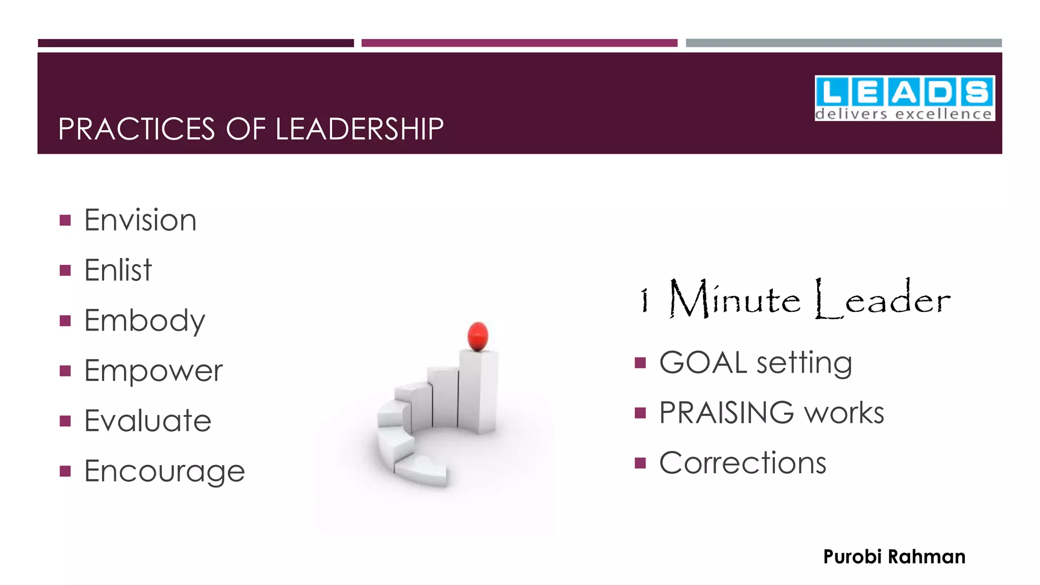 Leadership and People Management Skills | PPTX