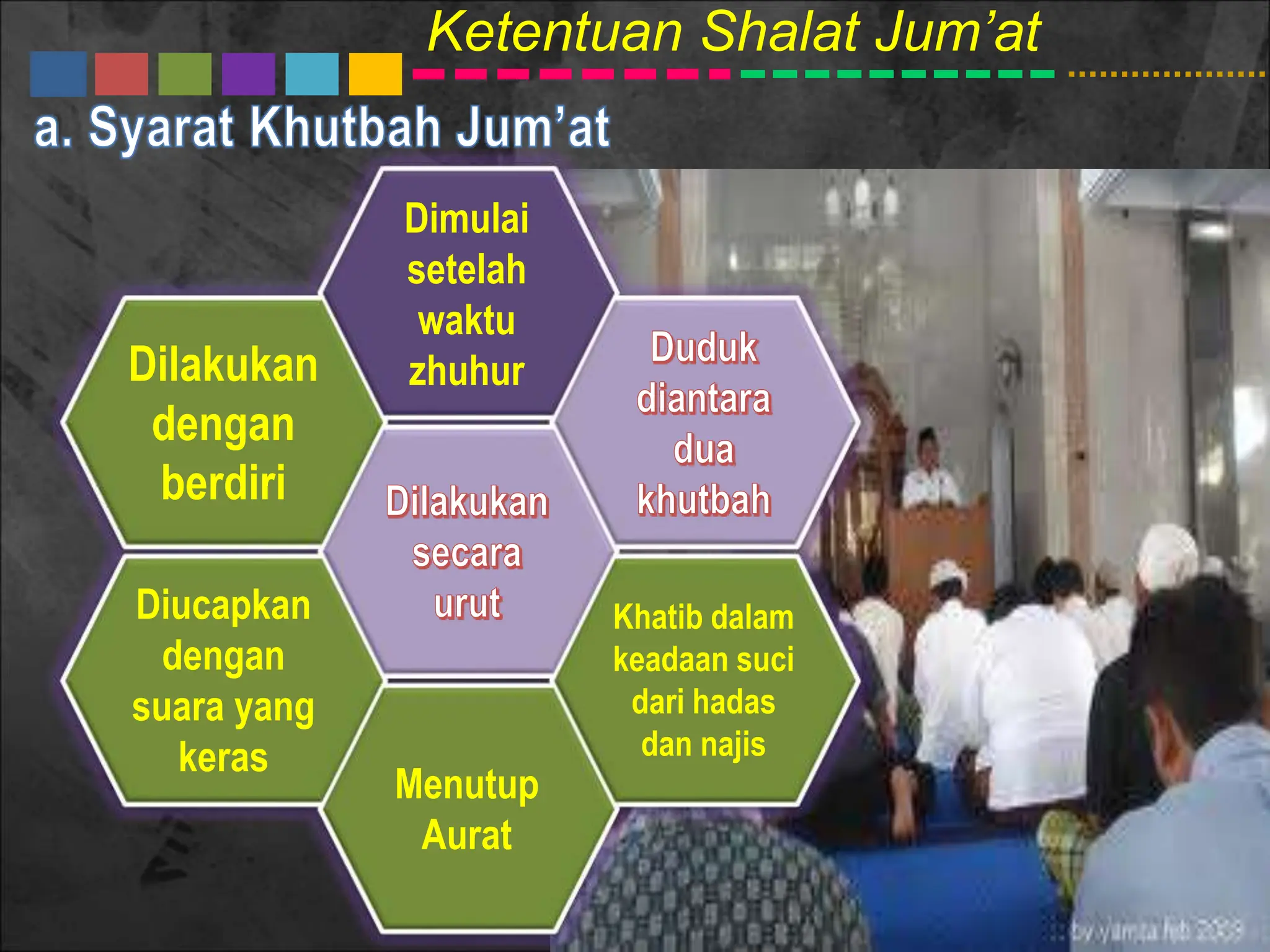 Power point pembahasan tentang SHOLAT JUMAT.ppt