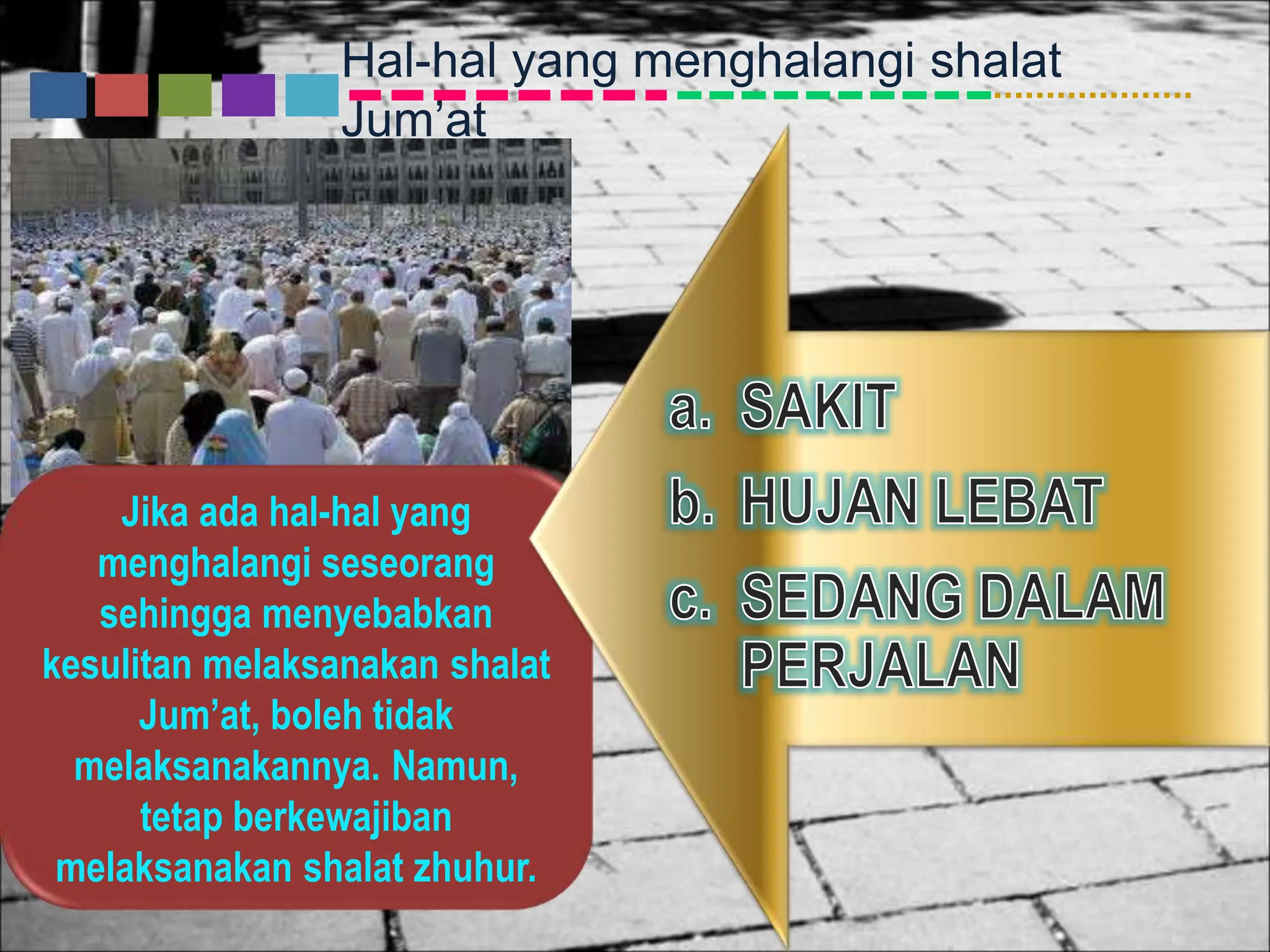 Power point pembahasan tentang SHOLAT JUMAT.ppt