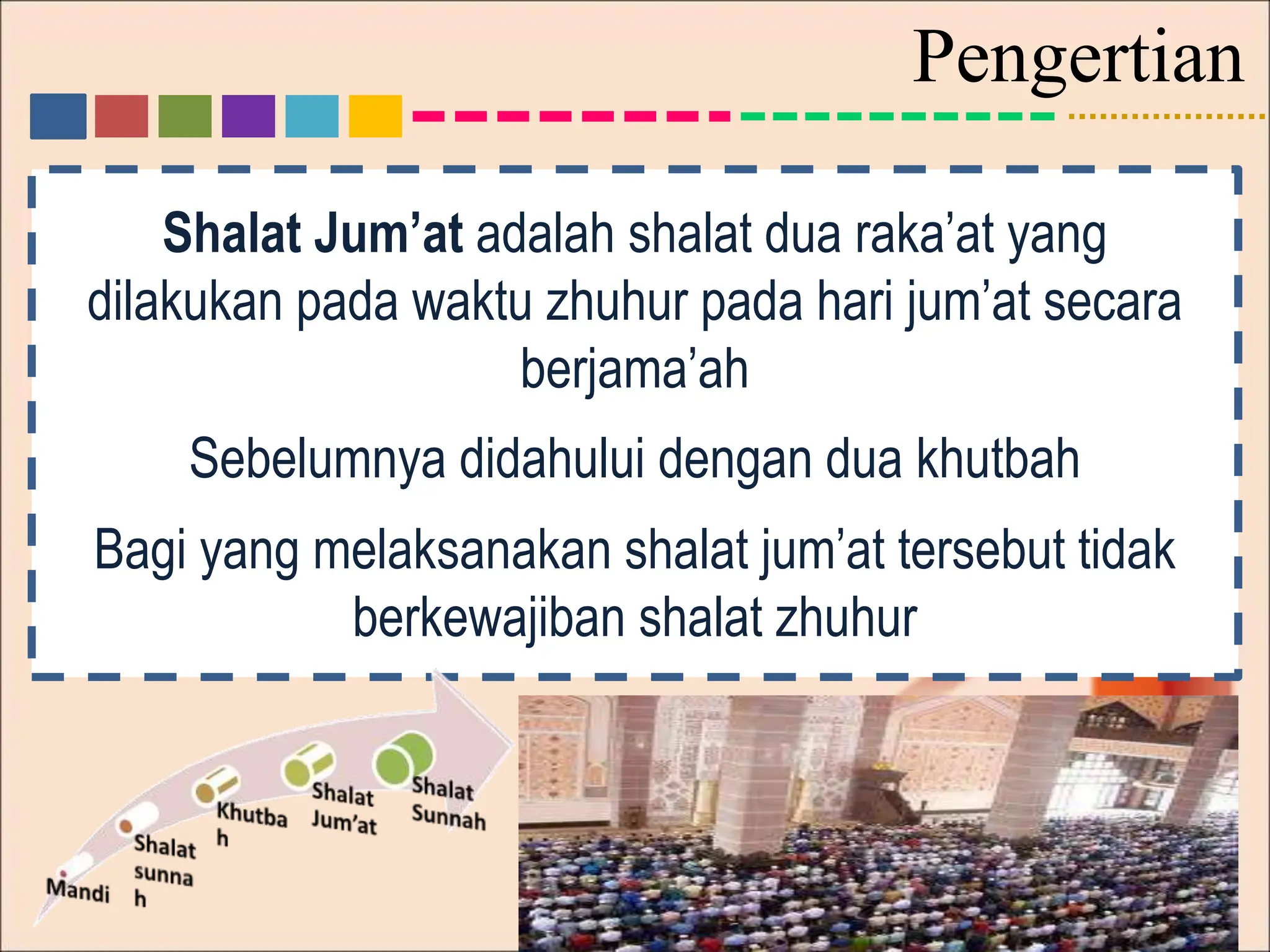 Power point pembahasan tentang SHOLAT JUMAT.ppt