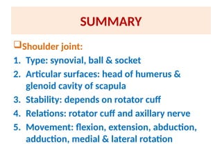 anatomy of shoulder joint and cubital fossa .ppt
