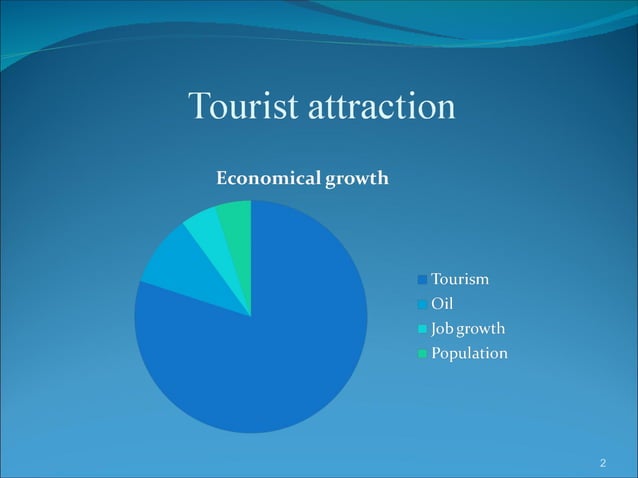 S holliday psp gp4 unit 4 aruba powerpoint revised | PPT