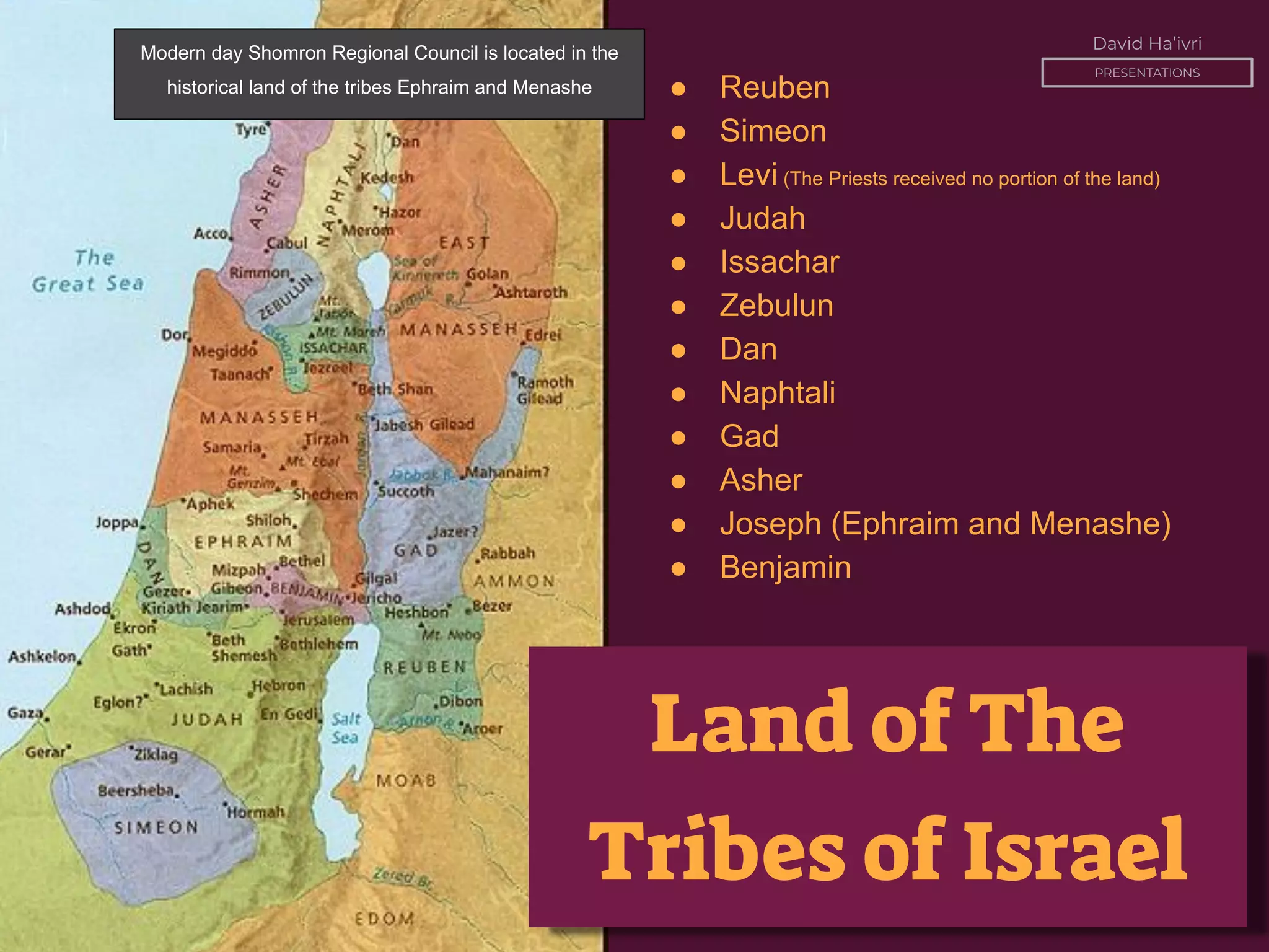 Shomron Maps Presentation by David Ha'ivri | PPT
