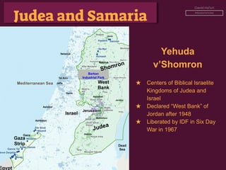 Shomron Maps Presentation by David Ha'ivri | PDF