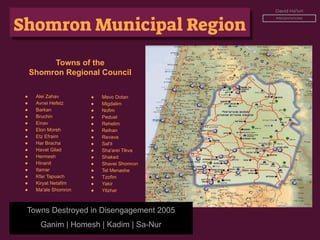 Shomron Maps Presentation by David Ha'ivri | PPT