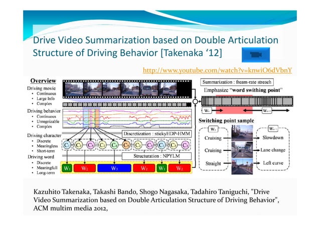 Symbol emergence in robotics @ Shonan meeting 2013/11/13 | PPT