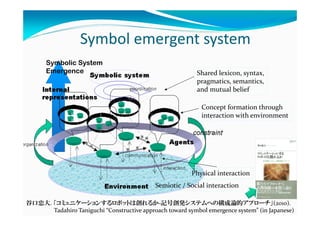 Symbol emergence in robotics @ Shonan meeting 2013/11/13 | PPT