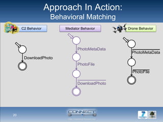 Dynamic Synthesis of Mediators to Support Interoperability in Autonomic Systems | PPTX