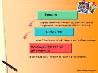 Shool boyling | PPT