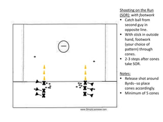 Shooting drills | PPTX