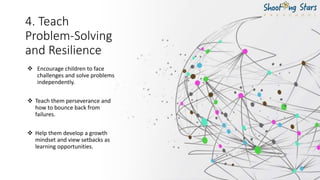 Raising Confident Kids - Essential Tips to Boost Self-Esteem | PPT