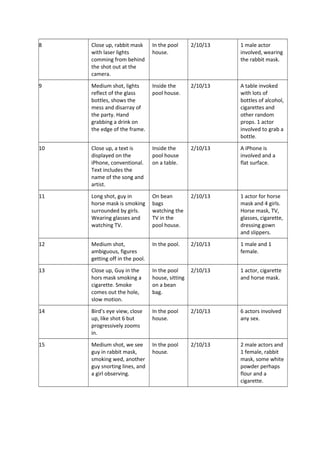 Shooting%20 schedule%201 | DOC | Snooker/Pool/Billiards | Sports