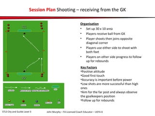 Shooting and finishing | PPT