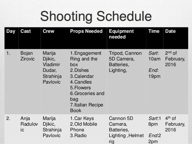 Shooting plan