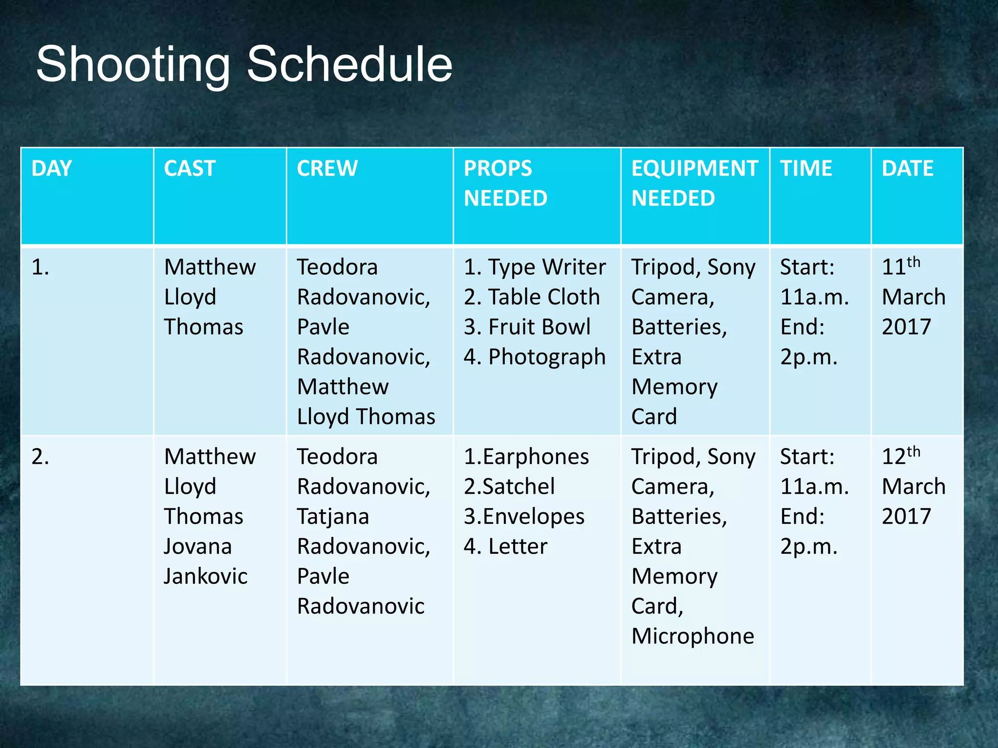Shooting plan | PPTX
