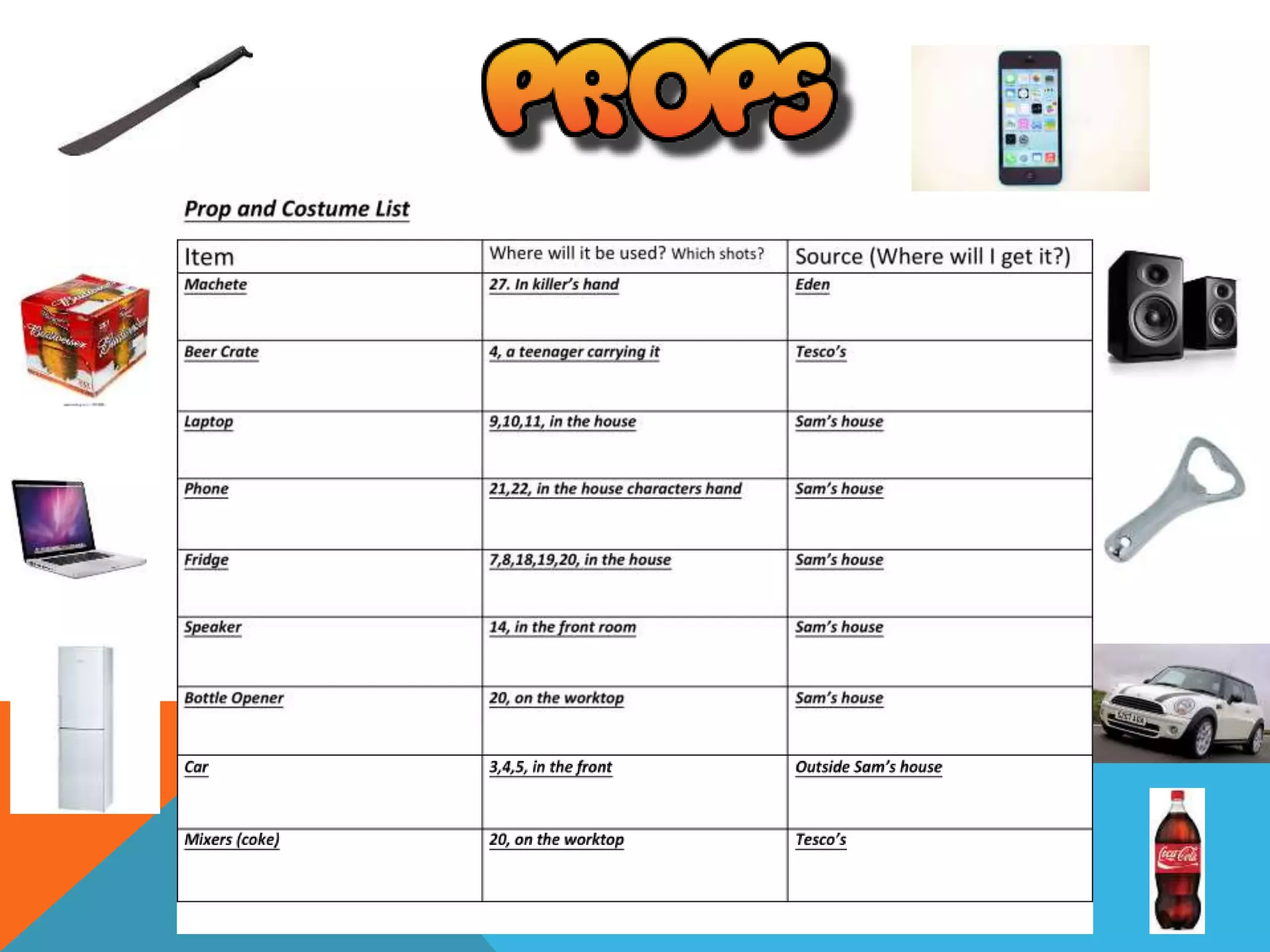 Shooting, props, costume and actors | PPTX