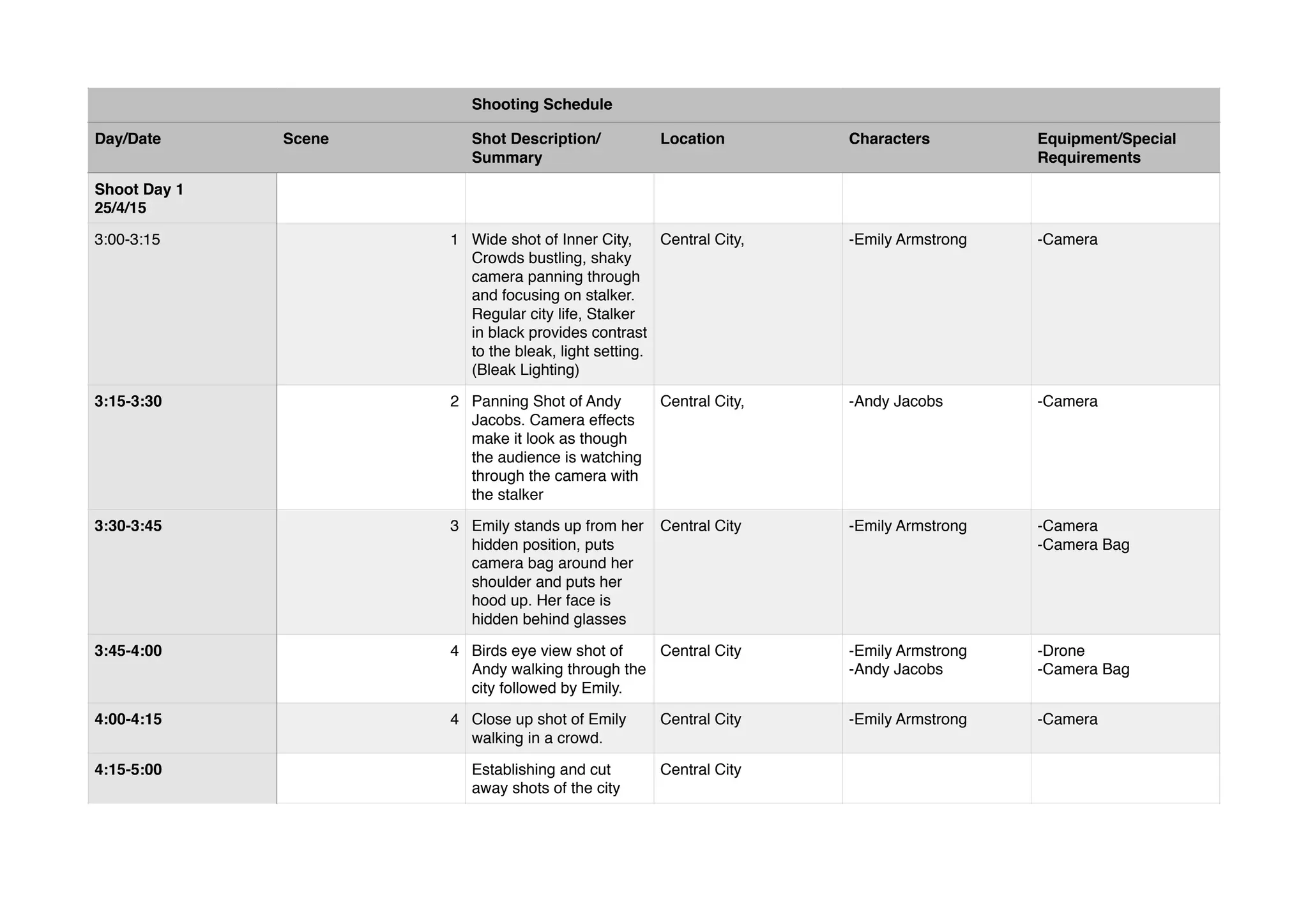 Shooting schedule | PDF