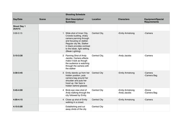 Shooting schedule | PDF