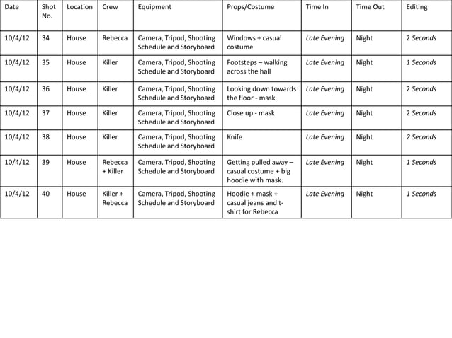 Shooting schedule | PPTX