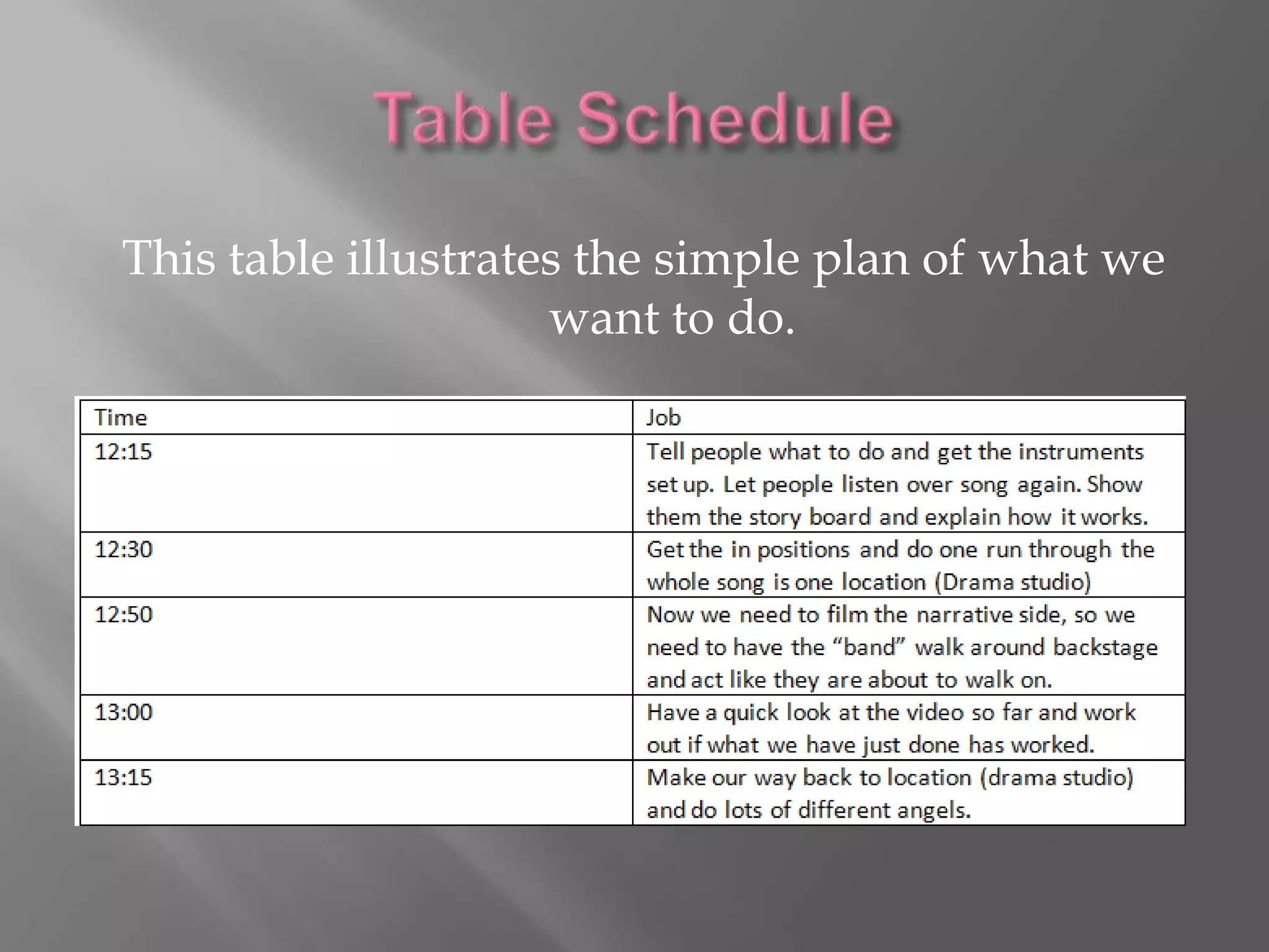 Shooting schedule | PPT