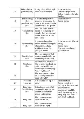 Shooting schedule | DOCX