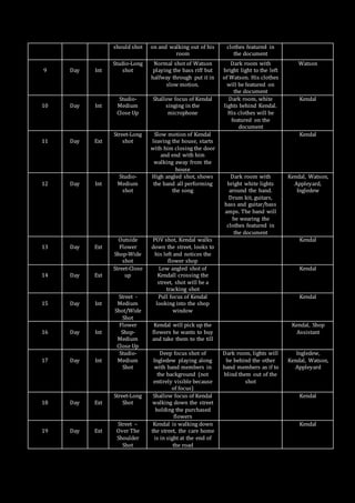 Shooting Schedule | PDF