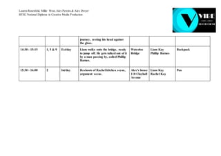 Shooting schedule | PPT