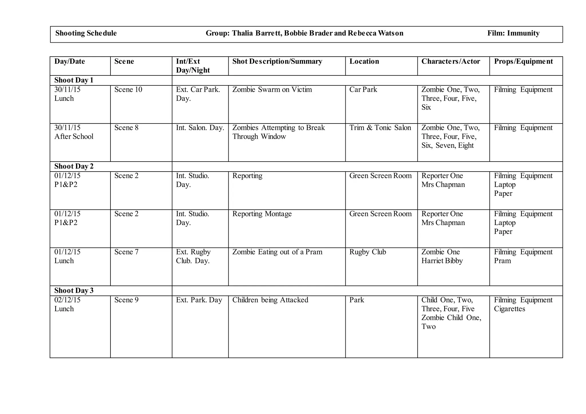 Shooting Schedule Actual | PPT
