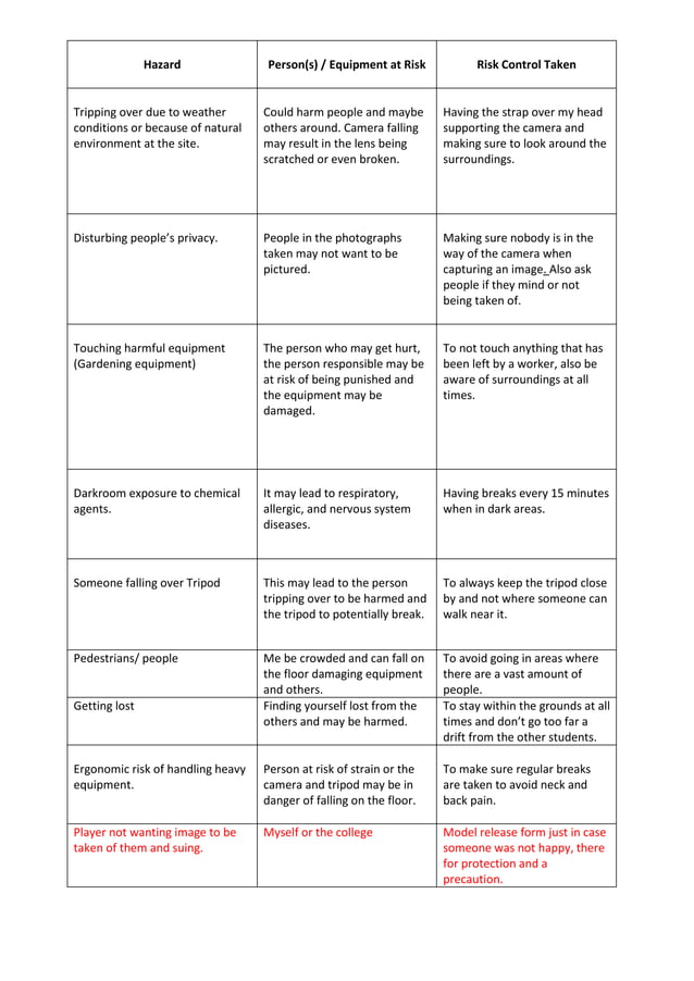 Shooting schedule & risk assessment!! | DOCX | Photography | Arts and ...
