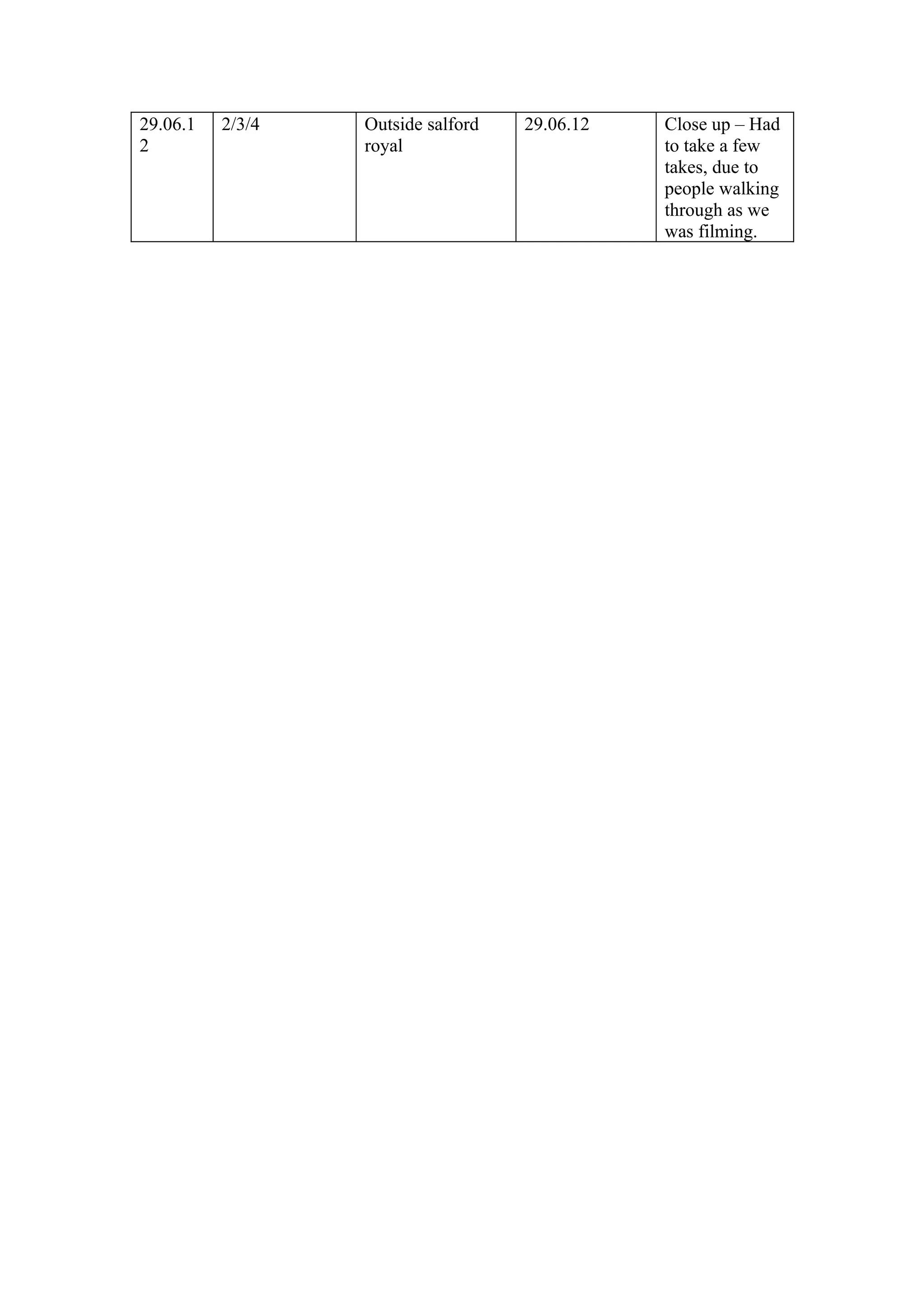 Shooting schedule template | DOC | Photography | Arts and Crafts