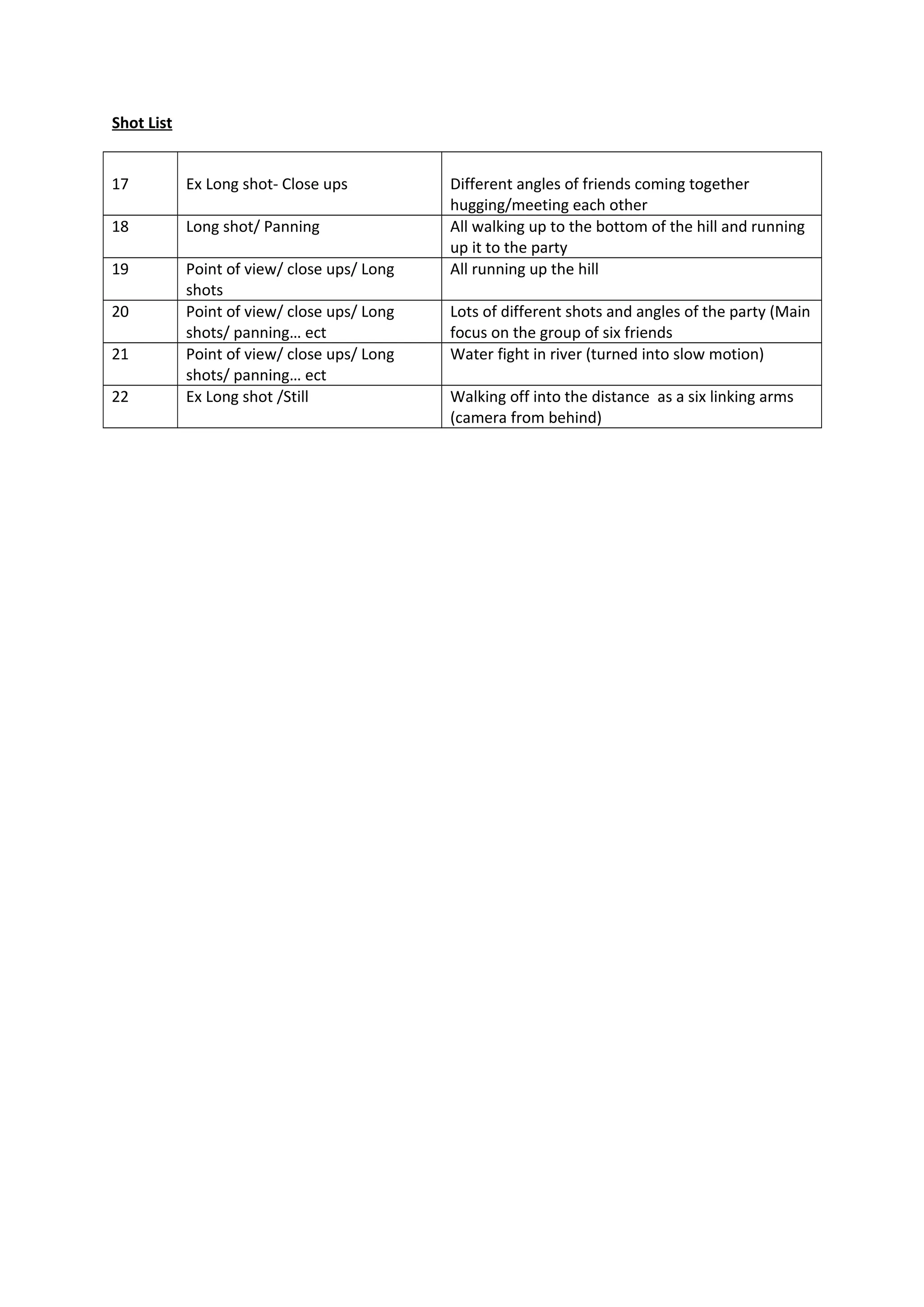 Shooting schedule template | PDF