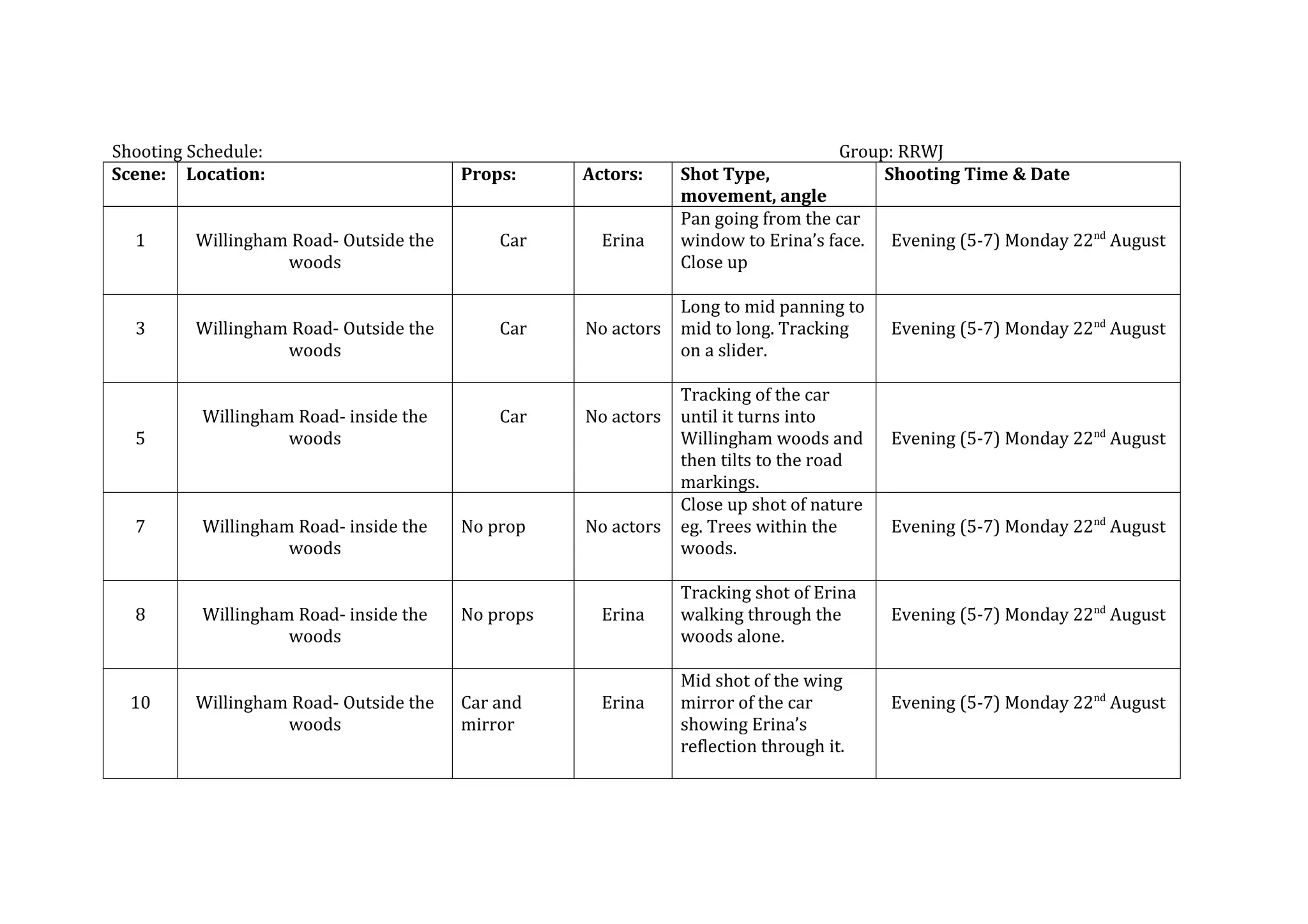 Shooting schedule template | PPT