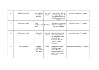 Shooting schedule template | PPT