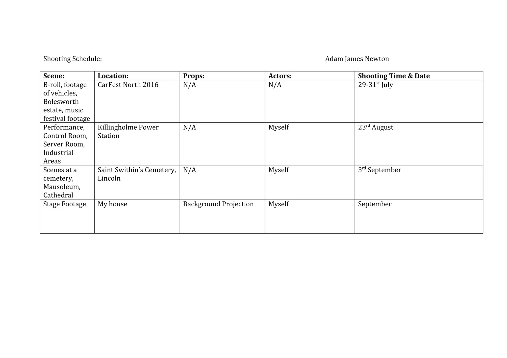 Shooting schedule template | PPT