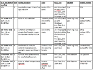 Shooting Script | PPT