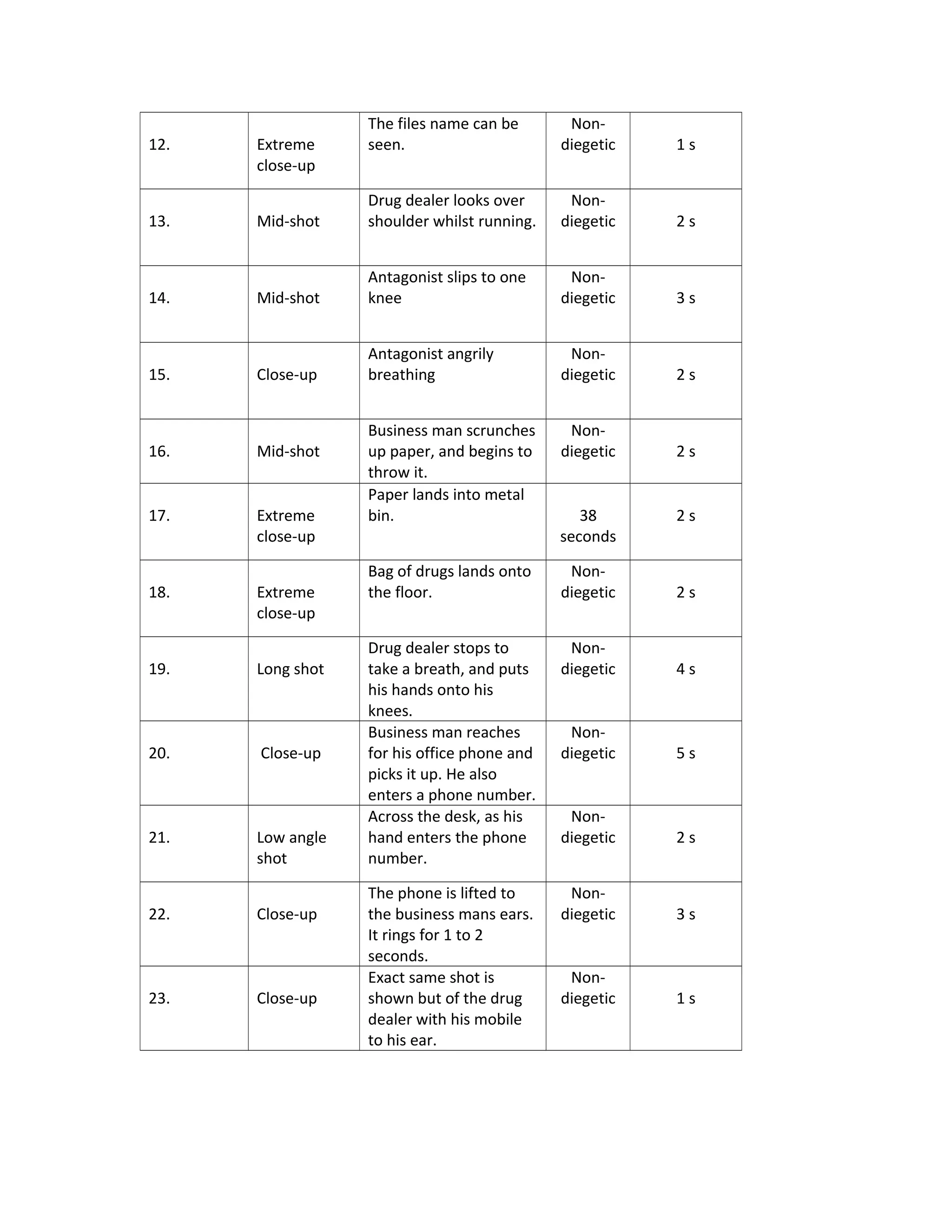 Shooting script.docx