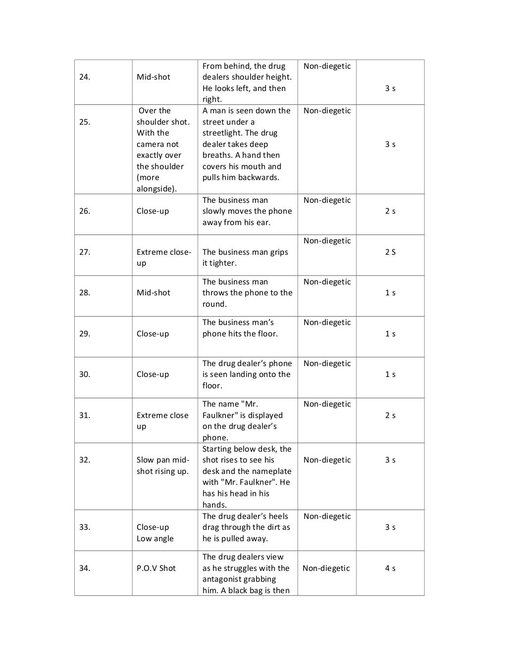 Shooting script.docx (1)