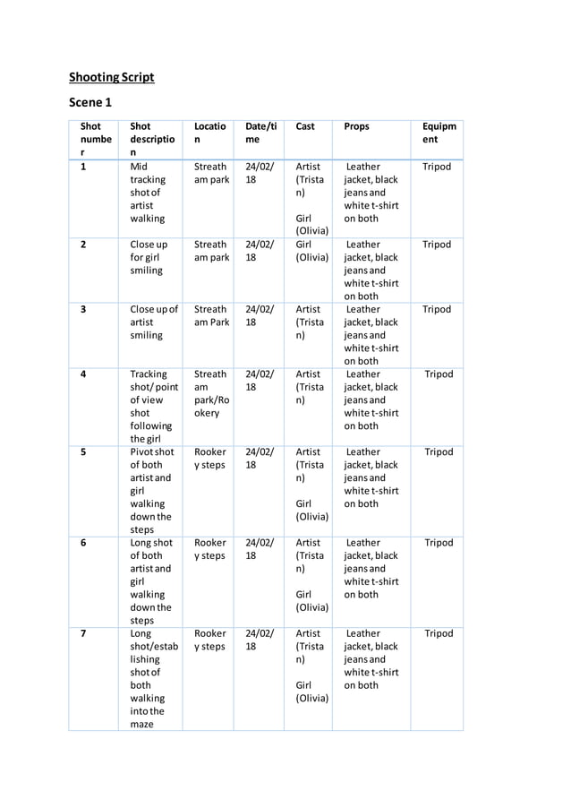 Shooting script | DOCX | Screenwriting | Content Production