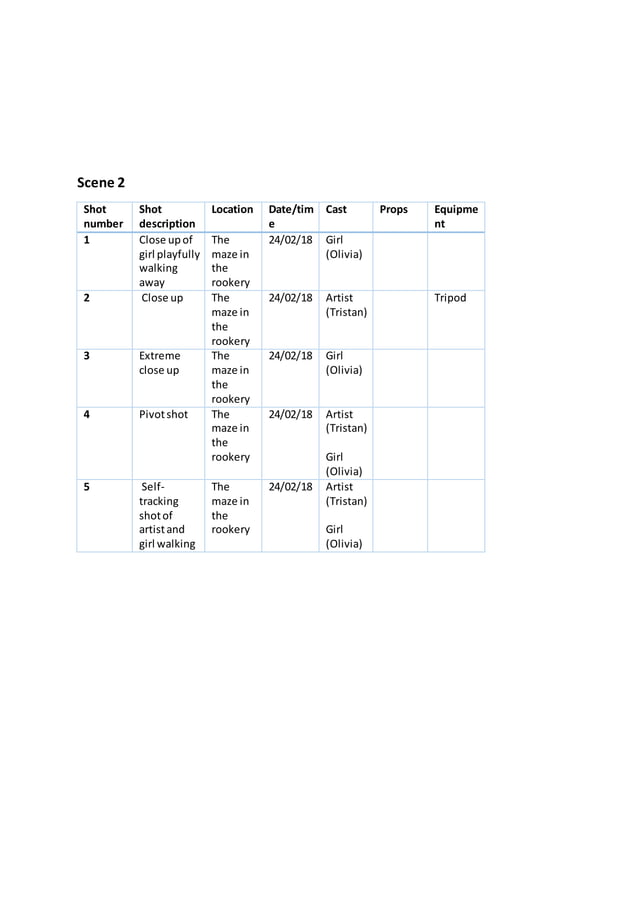 Shooting script | DOCX | Screenwriting | Content Production