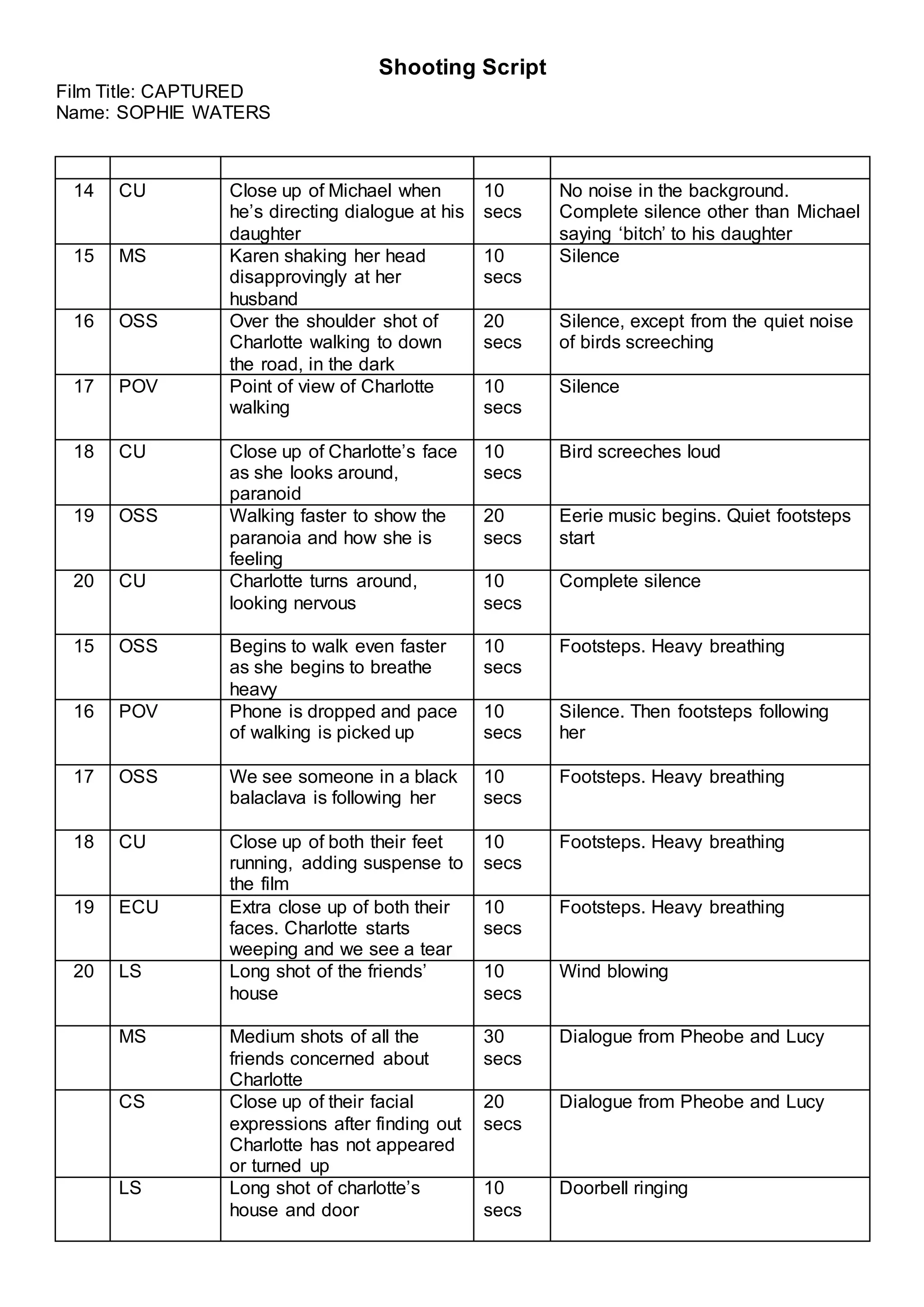 FINAL SHOOTING SCRIPT | PDF