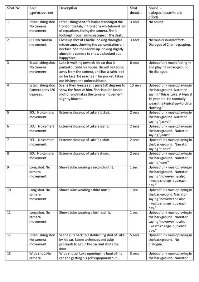 Shooting script | DOCX