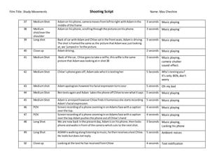 SHOOTING SCRIPT | PPT