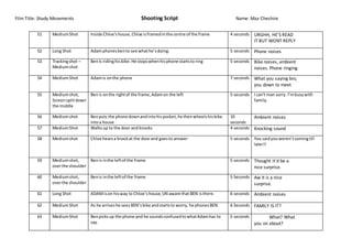 SHOOTING SCRIPT | DOCX