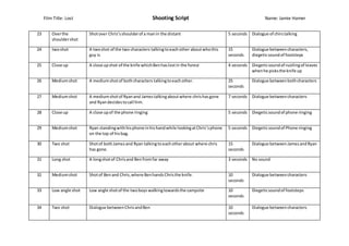 Shooting script | DOCX
