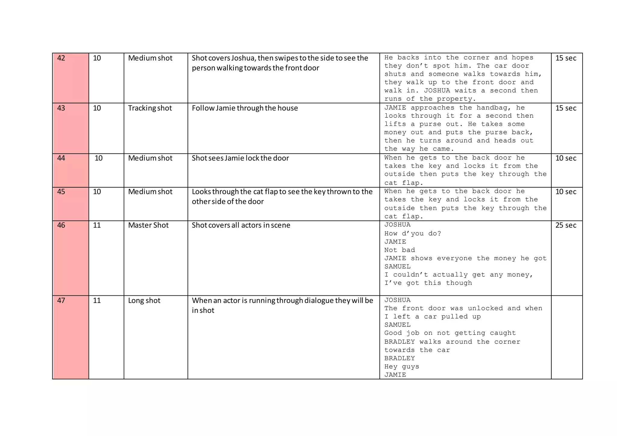 Shooting script | DOCX