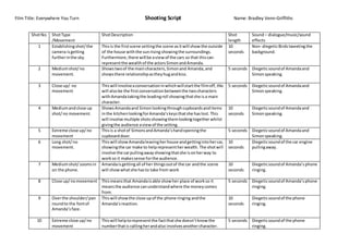 Shooting script | PPT