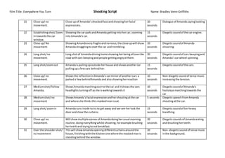 Shooting script | PPT